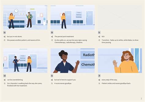 Medical Education Animation Nhs The Animation Guys