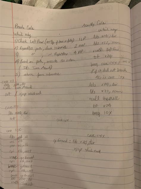 Above Is The Flowchart And The Avr Assembly Code