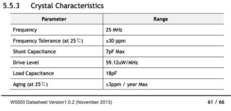 Using Impedance On PCB Design General Electronics Arduino Forum