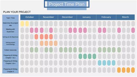 Segment Routing Prepptx