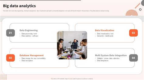 Big Data Analytics Digital Software Tools Company Profile Ppt File