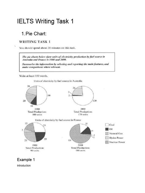 Task 1 Writing Pie Chart Pdf Expense Energy Development