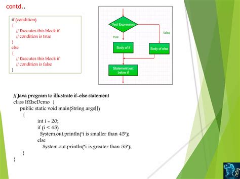 Control Statements In Java Ppt