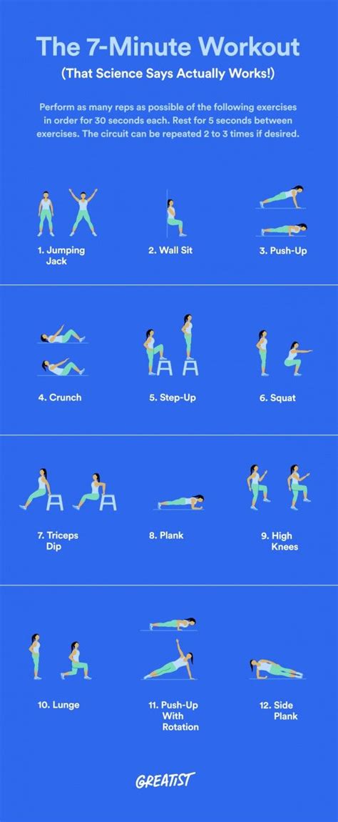 7 Minute Circuit Workout