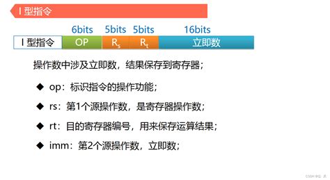 计算机组成原理 第四章 指令系统指令操作表示该指令进行什么性质的操作 Csdn博客