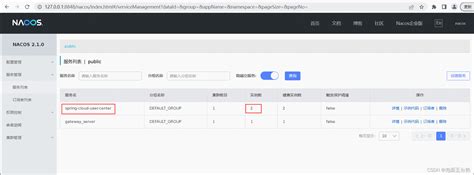 Spring Cloud Gateway Nacos Nacos Gateway Csdn
