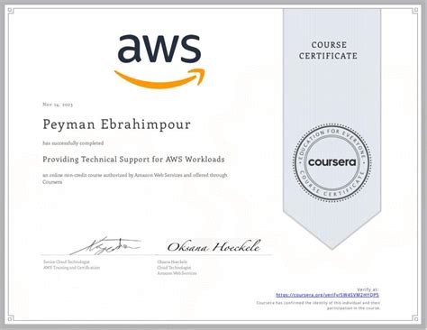 Peyman Ebrahimpour On Linkedin Thanks To Seph Robinson And Oksana