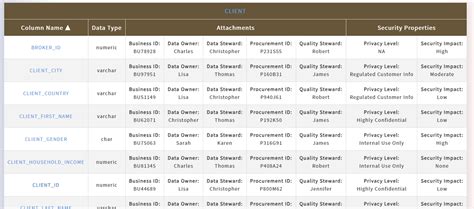 Team Server Rest Api Create Custom Pages Erstudio