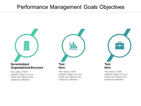 Decentralized Organizational Structure