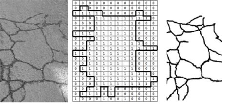 Result Of Road Defect Segmentation Download Scientific Diagram