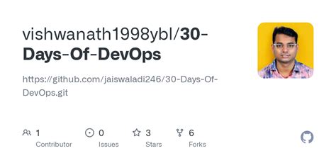 GitHub Vishwanath Ybl Days Of DevOps Https Github Jaiswaladi Days Of DevOps Git