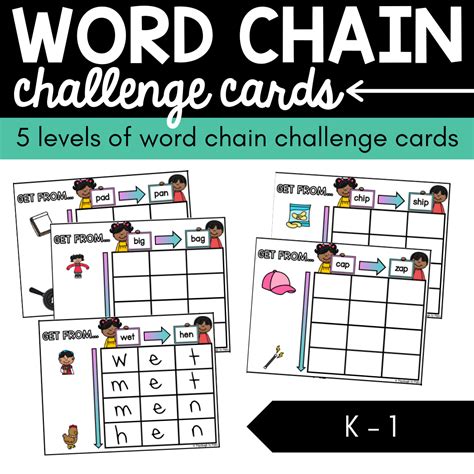 Word Chain Challenge Cards Science Of Reading Formula