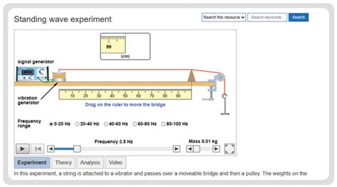 IB DP Physics 2025 Focus Educational Software