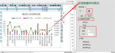 Excel不均匀坐标轴excel 操作题第 24 套 下 Csdn博客
