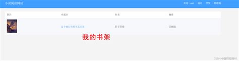 毕业设计｜springboot Vue3小说阅读网站系统 阿里云开发者社区