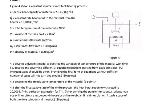 Solved Figure 4 Shows A Constant Volume Stirred Tank Heating