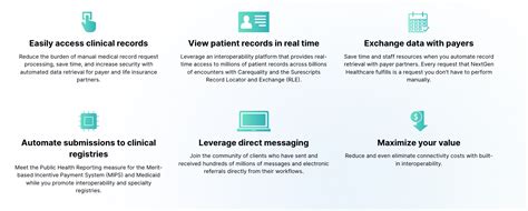 Nextgen Healthcare Interoperability Software Reviews Demo And Pricing 2024