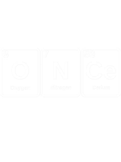 Twice Onceperiodic Table Inspire Uplift