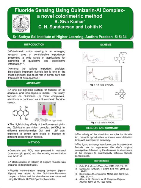 Pdf Fluoride Sensing Using Quinizarin Al Complex A Novel Colorimetric Method