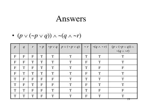 ppt discrete structures chapter 1 part a fundamentals of logic
