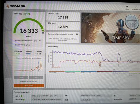 Cpu Drastic Drops In Timespy R Asusrog