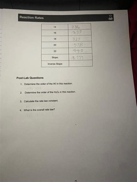 Solved Experiment Calculating Rate Of Reaction Data Sheet Chegg
