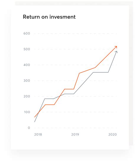 Midpoint Security The Open Platform Access Control And Security Software