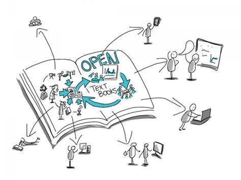 Communication For Business Professionals