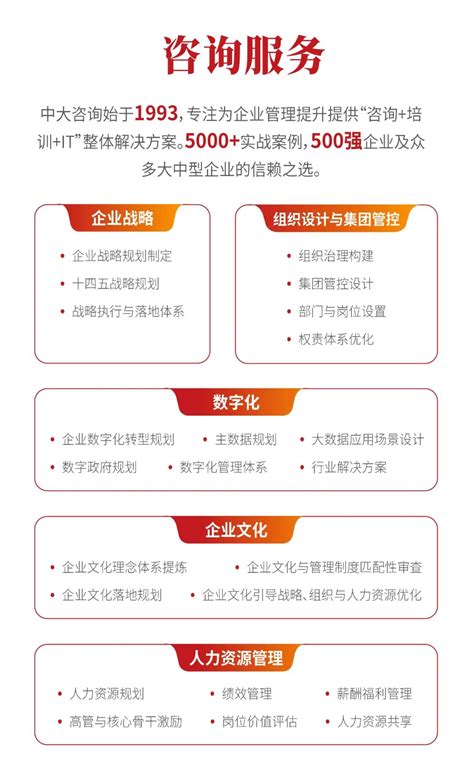 我国上市公司治理现状与对策