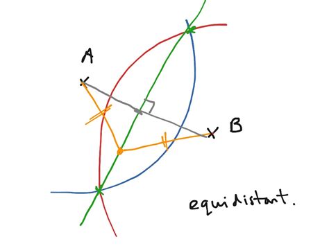 Equidistantly