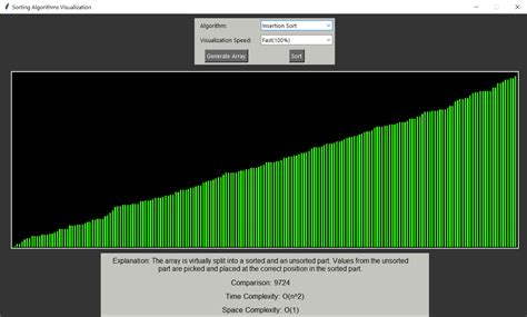 github shaunak04 sorting algorithms with visualization