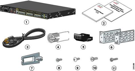 Cisco ME 3400E Ethernet Access Switch Getting Started Guide Cisco
