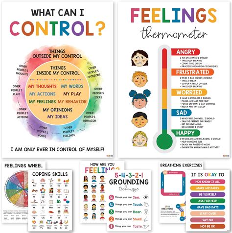 How Are You Feeling Today Poster Feeling Chart Poster