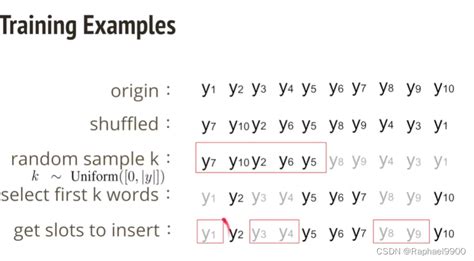 【学习】自注意力机制的改进方法、non Autoregressive Sequence Generation、point Network Csdn博客