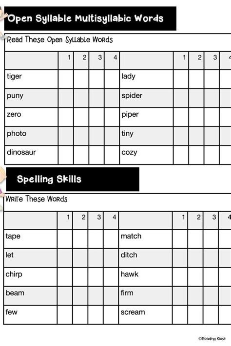 Reading Assessments For Struggling Readers