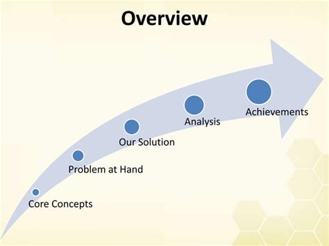 project wihidum ppt