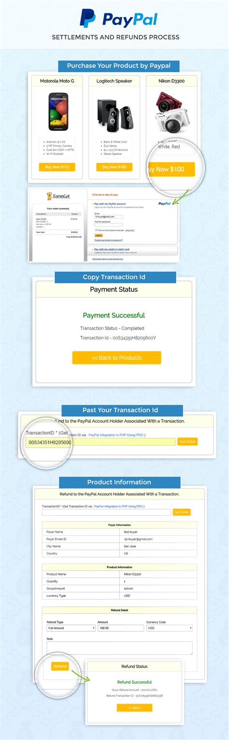 PayPal Refund Process Using PHP PayPal Refund API FormGet