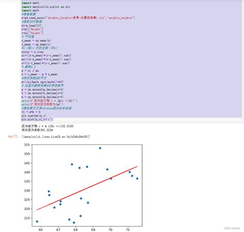 【人工智能与机器学习第2次作业】 初识线性回归excel Python实现excel 训练 人工智能大模型 Csdn博客