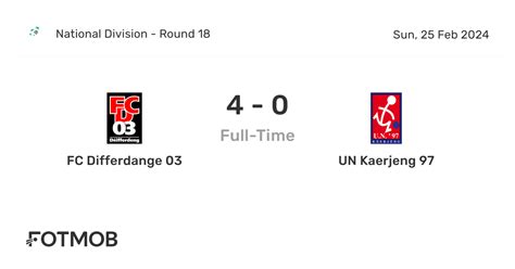Fc Differdange 03 Vs Un Kaerjeng 97 Live Score Predicted Lineups And