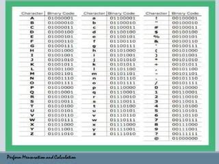 Calculation Pptx Free Download