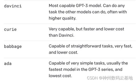 数云融合｜探究gpt家族的进化之路：gpt 3、gpt 3 5和gpt 4的比较分析 哔哩哔哩