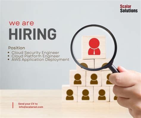 Scalar Solutions On Linkedin We Are Hiring
