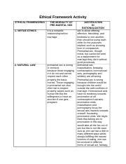 Ethical Framework Activity Docx Ethical Framework Activity ETHICAL FRAMEWORKS THE MORALITY OF