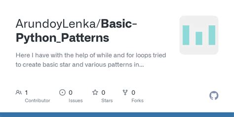 GitHub ArundoyLenka Basic Python Patterns Here I Have With The Help Of While And For Loops