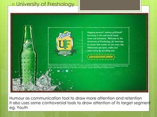 Consumer Behaviour Sprite PPT