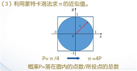 Matlab学习笔记：程序流程控制根据流程框图编写matlab Csdn博客