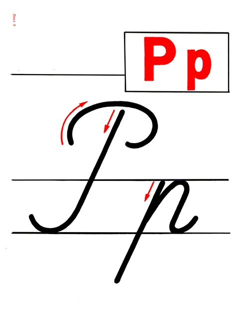 Строчные и заглавные буквы