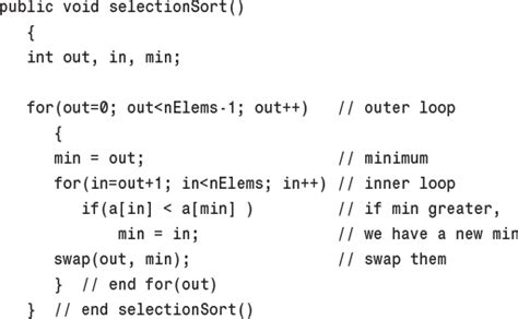 Data Structures And Algorithms In Java Data Structures And Algorithms