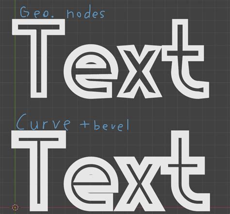How To Create Proper Text Outline With Geometry Nodes Blender Stack