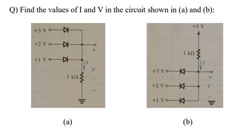Solved Q Find The Values Of I And V In The Circuit Shown In Chegg